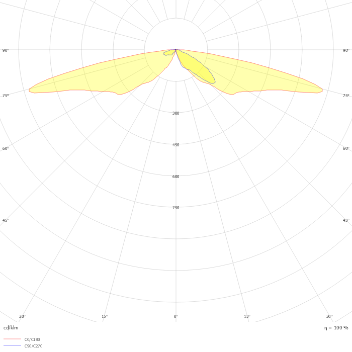 DIALux Luminaire Finder - Product data sheet: CIKA