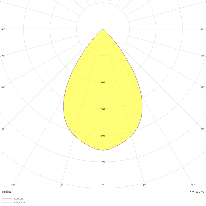 DIALux Luminaire Finder - Product data sheet: Iris Downlight Cone 50º