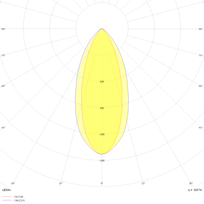 DIALux Luminaire Finder - Product data sheet: Maxos fusion LL523X ...