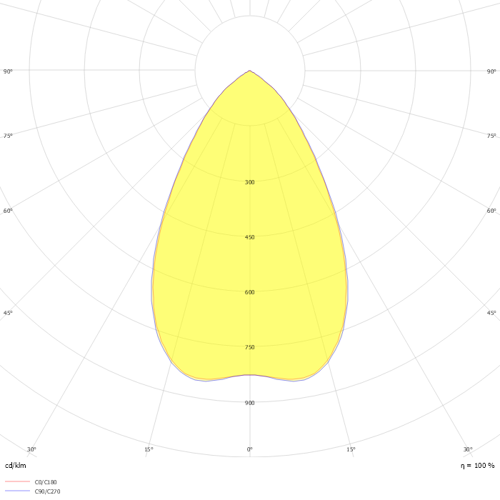 DIALux Luminaire Finder - Product data sheet: Rax Soft Square 200 Satin 2370lm 3000K Ra>80 DALI ...