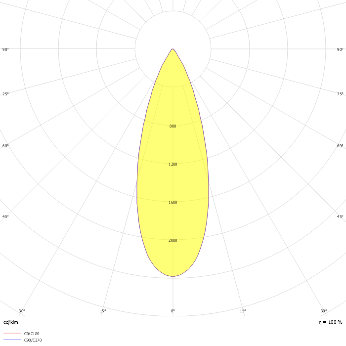 DIALux Luminaire Finder - Product data sheet: StyliD Evo ST770B 1 ...