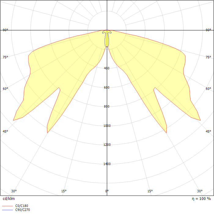 DIALux Luminaire Finder - Hoja de dato de productos: ARGUS ONE LED zw ...