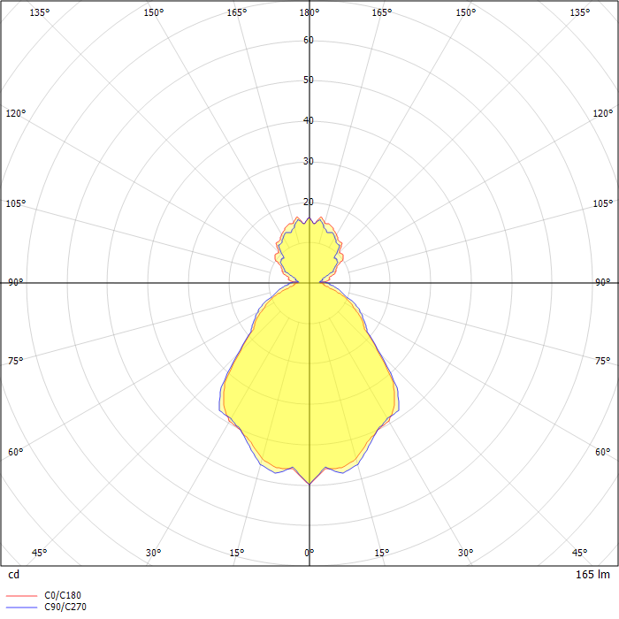 DIALux Luminaire Finder - Product data sheet: Curve floor glass (green)