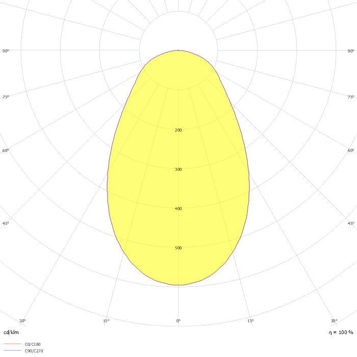 DIALux Luminaire Finder - Product data sheet: LuxSpace, recessed DN570B ...