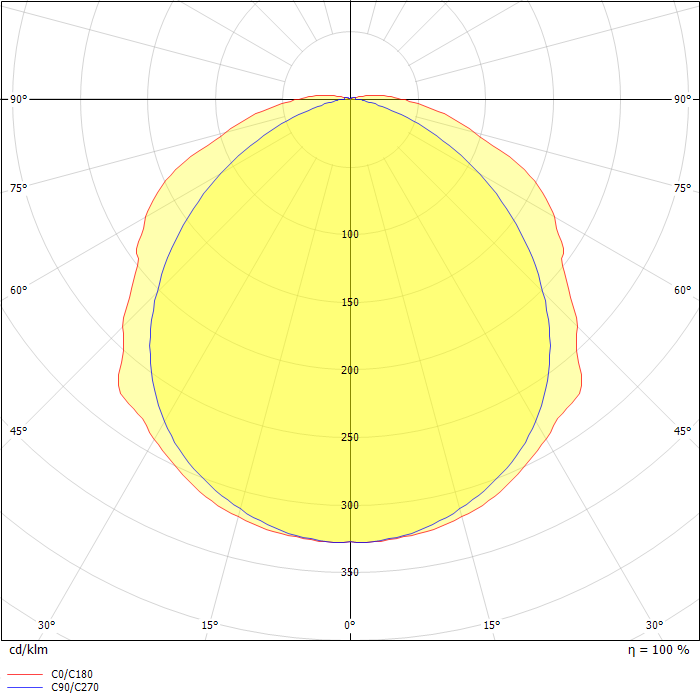 DIALux Luminaire Finder - Product data sheet: 6402/4148-6100-152-1110 ...