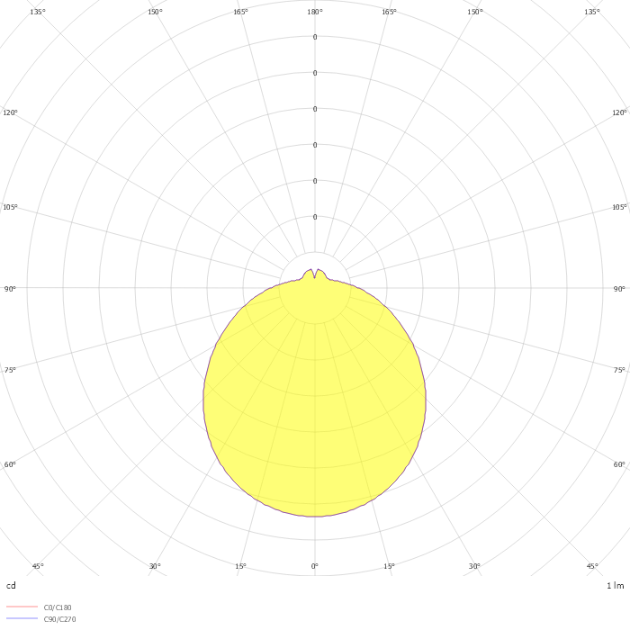 DIALux Luminaire Finder - Hoja de dato de productos: BOCARO E Säule ...