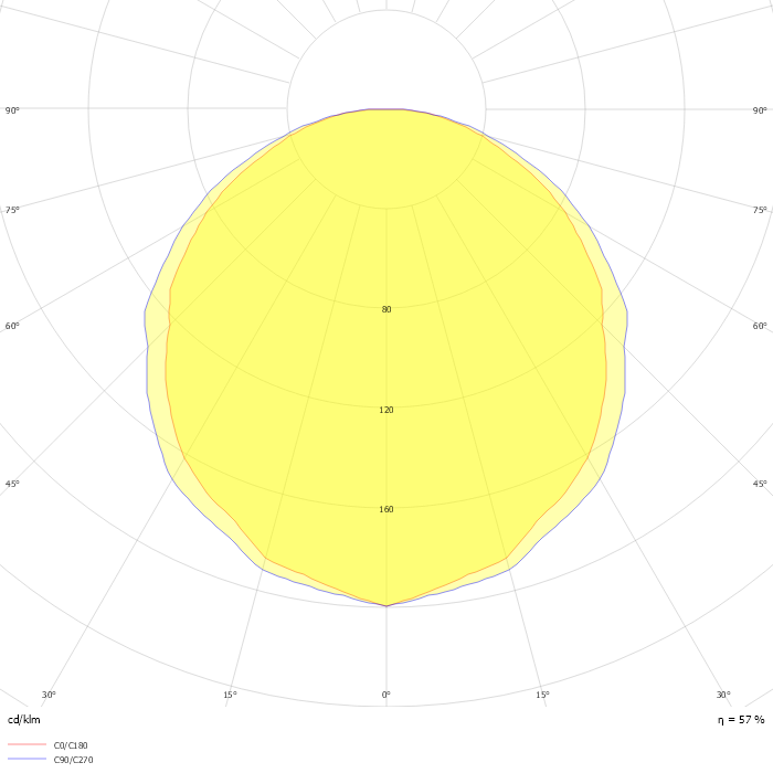 DIALux Luminaire Finder - Product data sheet: MORFI_MINI_1_IN_14W_24V ...
