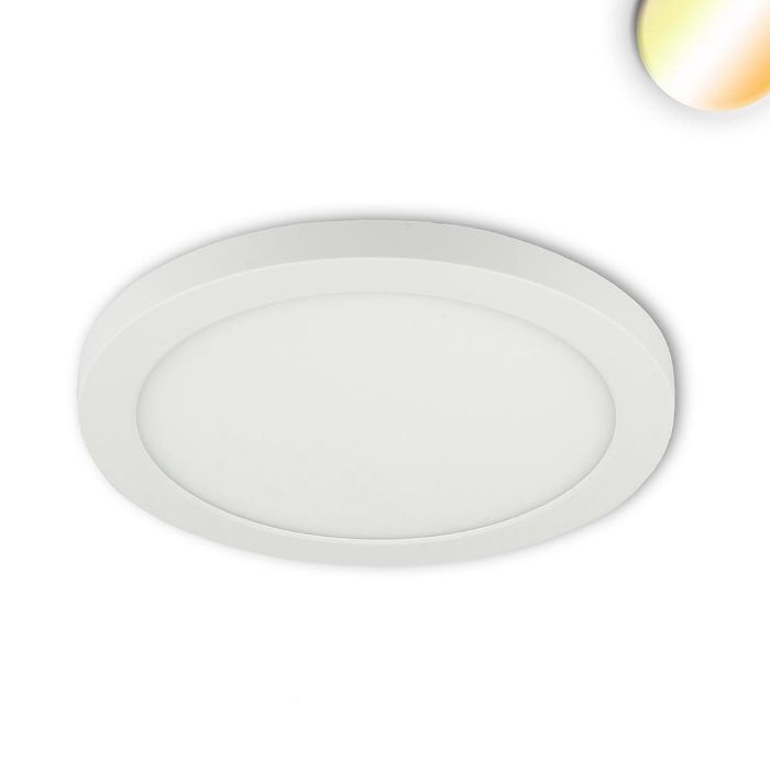 DIALux Luminaire Finder - Product data sheet: LED Surface mount ...