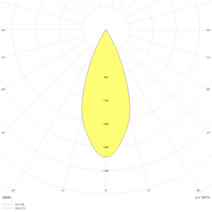DIALux Luminaire Finder - Product data sheet: Atom Track 97