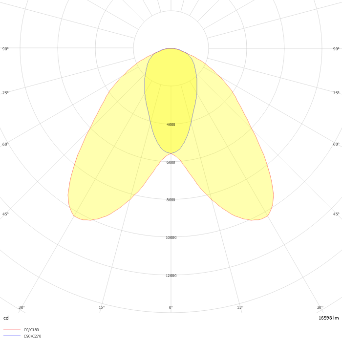DIALux Luminaire Finder - Product data sheet: TRAIL LIGHT INSERTS 7 ...