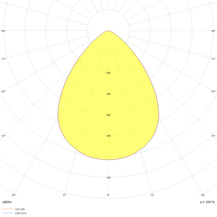 DIALux Luminaire Finder - Product data sheet: LuxSpace, recessed DN570B ...