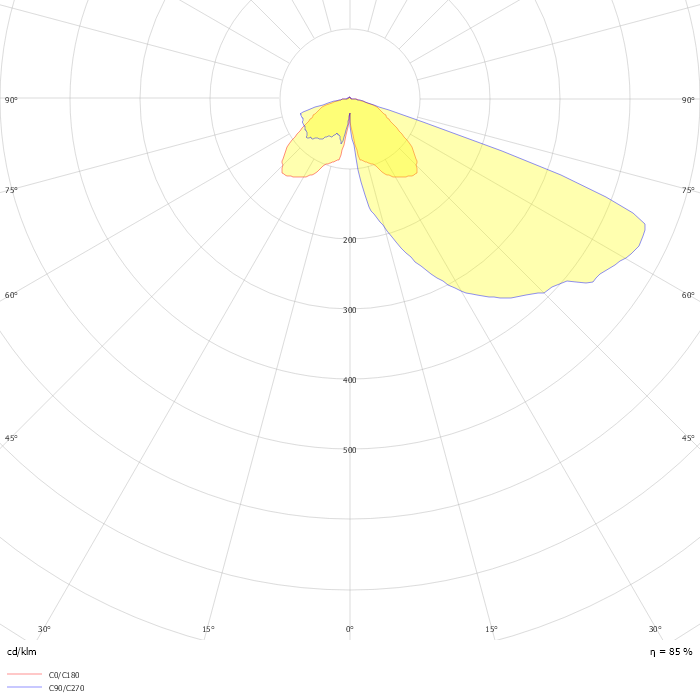 DIALux Luminaire Finder - Product data sheet: Metronomis LED Torch ...