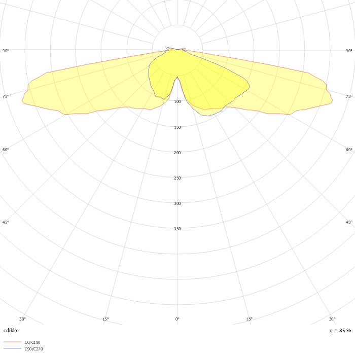 DIALux Luminaire Finder - Product data sheet: Metronomis LED Sharp ...