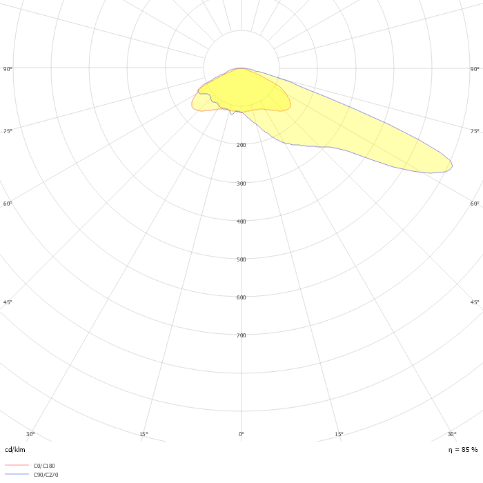 DIALux Luminaire Finder - Product data sheet: ClearFlood BVP650 T45 1 ...