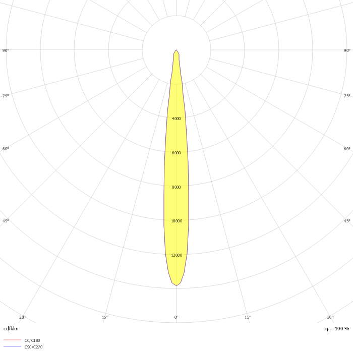 DIALux Luminaire Finder - Product data sheet: StyliD Evo ST770T 1 ...