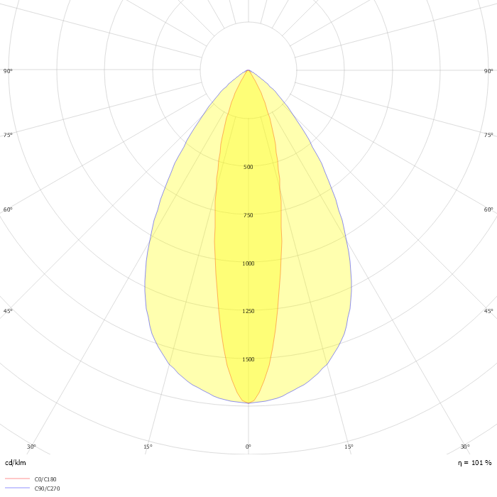 DIALux Luminaire Finder - Product data sheet: StyliD Evo ST780T 1 ...