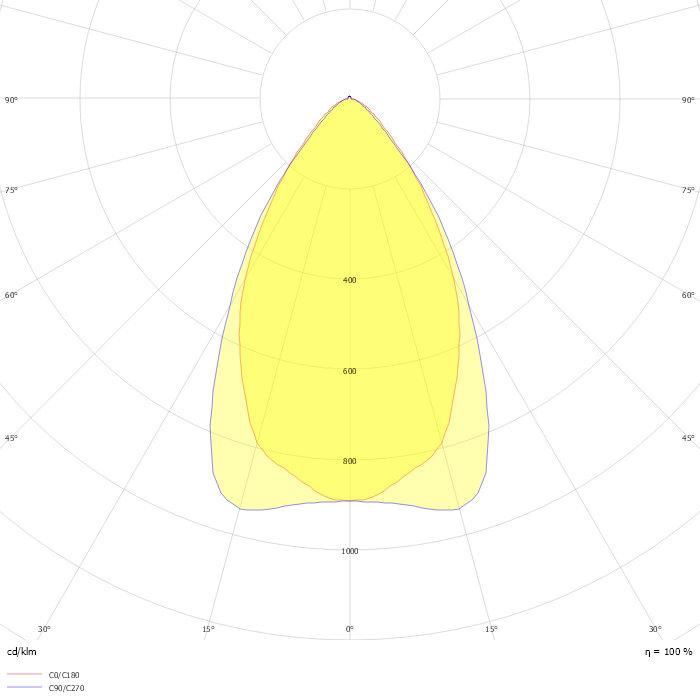 DIALux Luminaire Finder - Product data sheet: TRAIL LIGHT INSERT IP54 ...