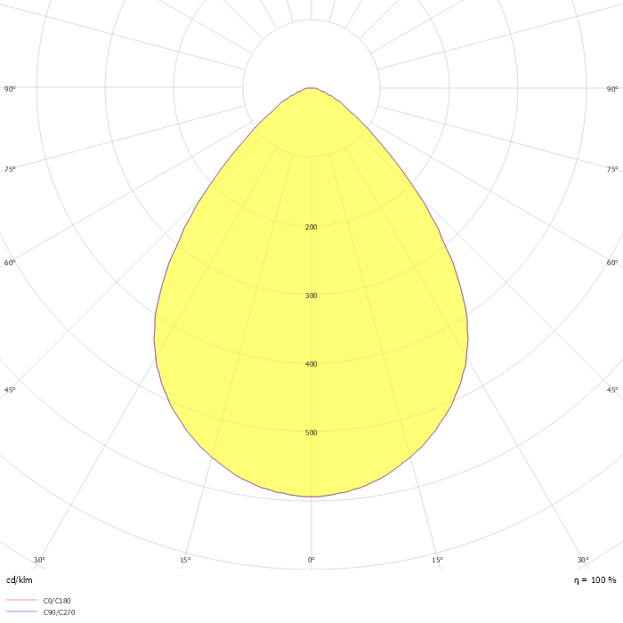 DIALux Luminaire Finder - Product data sheet: LuxSpace, recessed DN570B ...