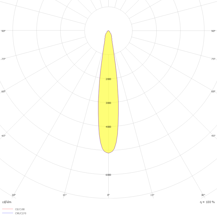 DIALux Luminaire Finder - Product data sheet: Iris Downlight Cone 15º