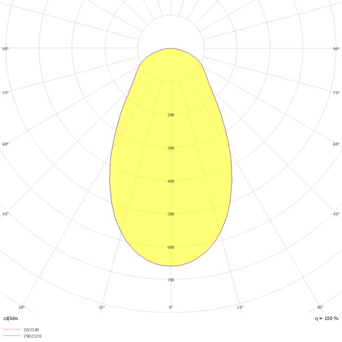 DIALux Luminaire Finder - Product data sheet: LuxSpace, recessed DN570B ...