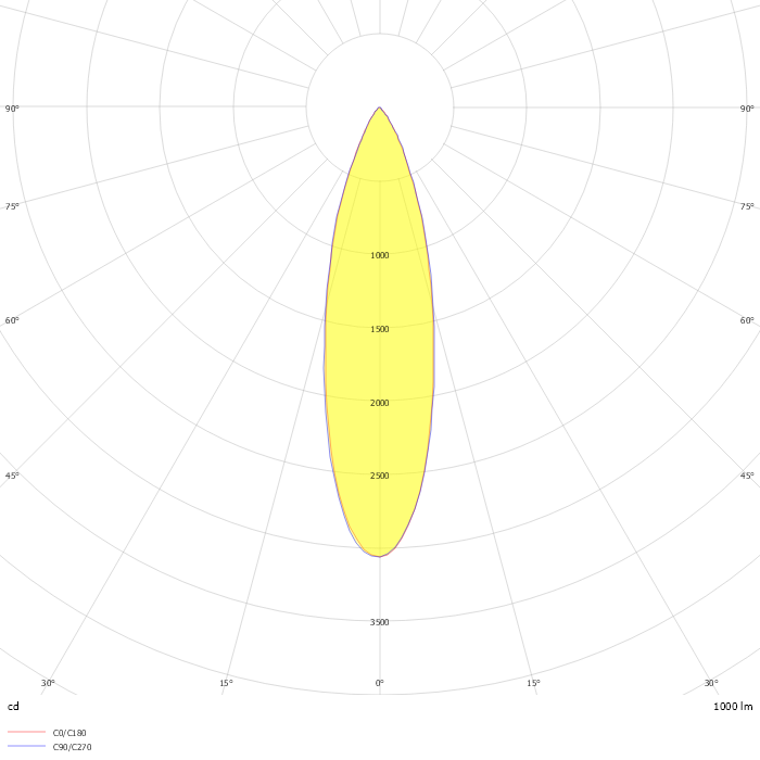 DIALux Luminaire Finder - Hoja de dato de productos: MAG-ORIENT-LASER-FOLD-S195-6W Warm3000 (BK ...