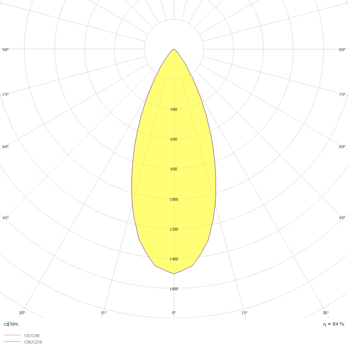 DIALux Luminaire Finder - Product data sheet: Spotlight