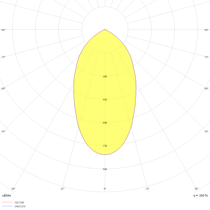 DIALux Luminaire Finder - Product data sheet: CoreLine Downlight DN140B ...