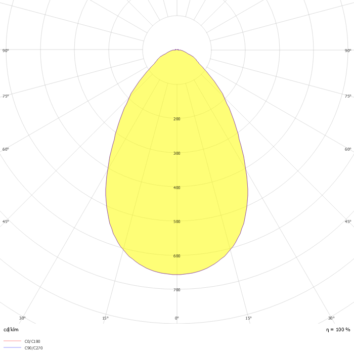 DIALux Luminaire Finder - Product data sheet: LuxSpace, recessed DN570B ...