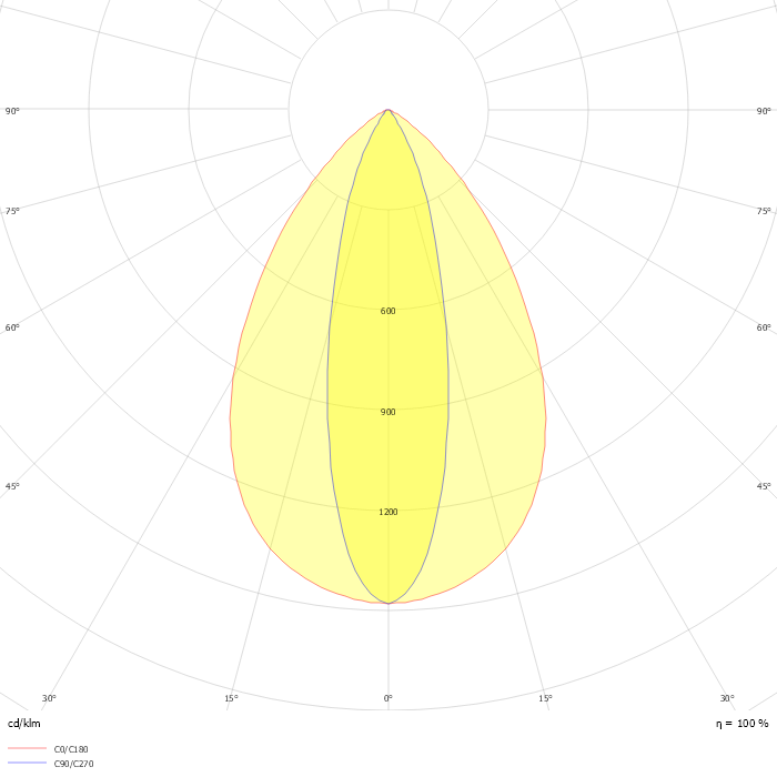 DIALux Luminaire Finder - Product data sheet: StyliD Evo ST770S 1 ...