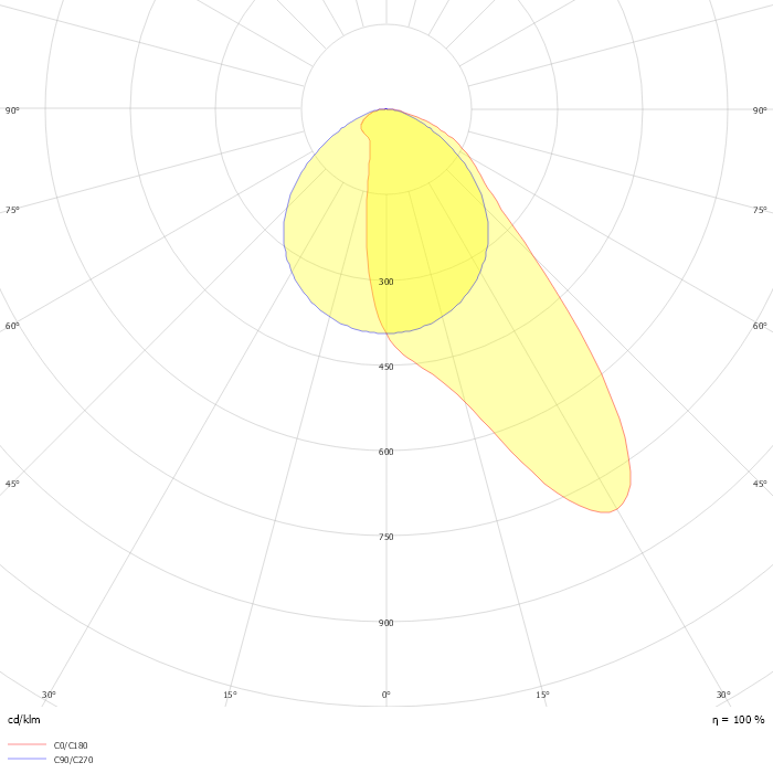 DIALux Luminaire Finder - Product data sheet: TrueLine, recessed RC535B ...