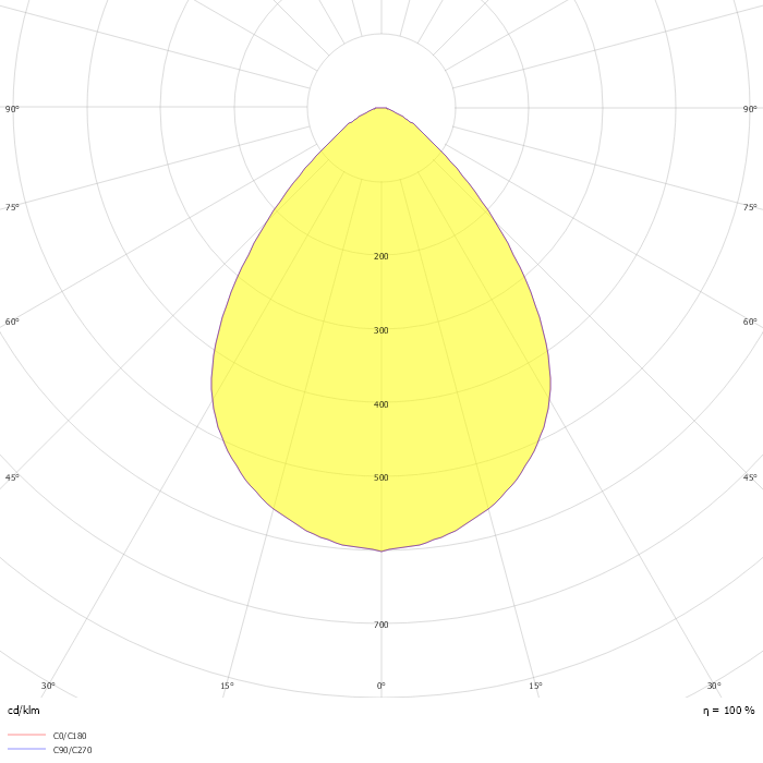 DIALux Luminaire Finder - Product data sheet: LuxSpace, recessed DN570B ...