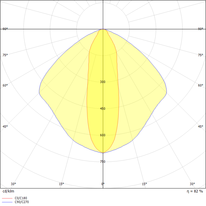 DIALux Luminaire Finder - Product data sheet: Marcel 1x LED GE 3000K ...