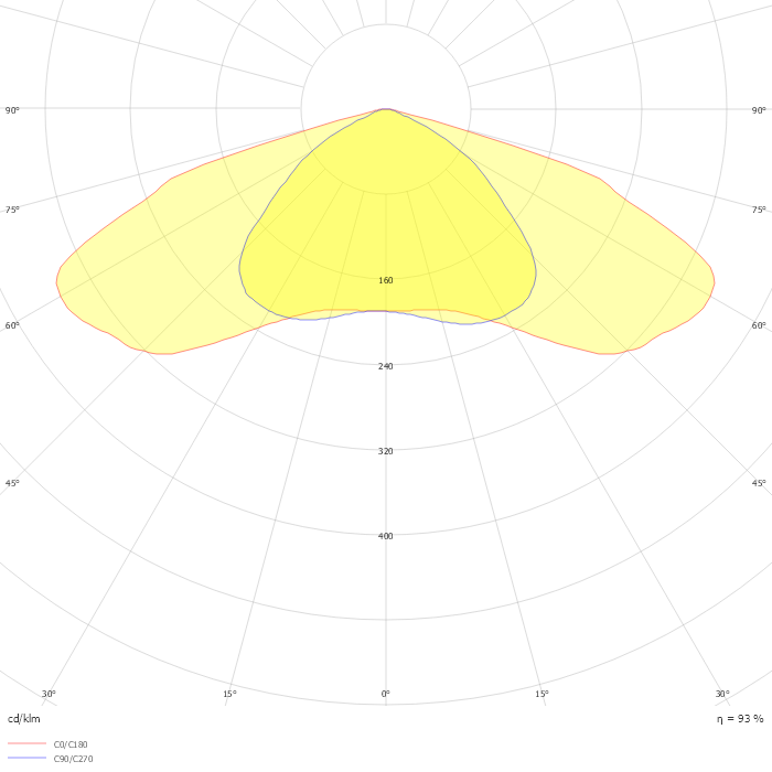 DIALux Luminaire Finder - Product data sheet: ELEKTRA L L21 24k0 740 B544 C