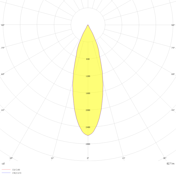 DIALux Luminaire Finder - Product data sheet: ARTEMIS 1050Lm 12W High ...