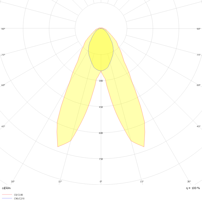 DIALux Luminaire Finder - 产品资料：3F Six TK WH 50/840 DALI BAT 190x602