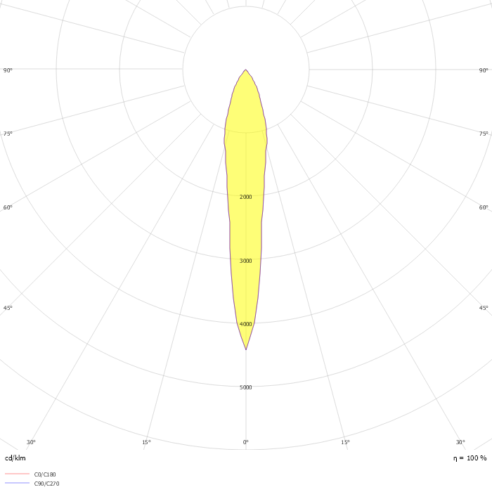 DIALux Luminaire Finder - Product data sheet: MAUI DECO G2 SUS 1500 WW ...