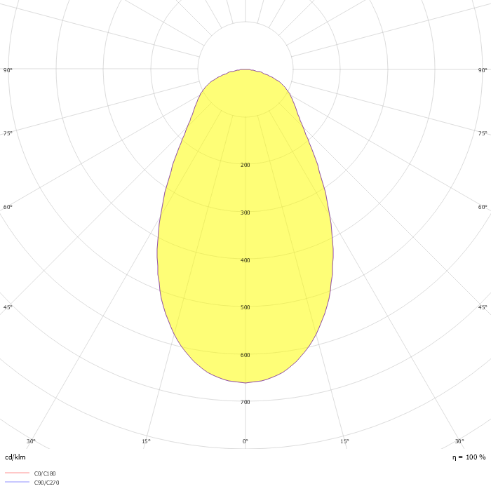DIALux Luminaire Finder - Product data sheet: LuxSpace, recessed DN570B ...