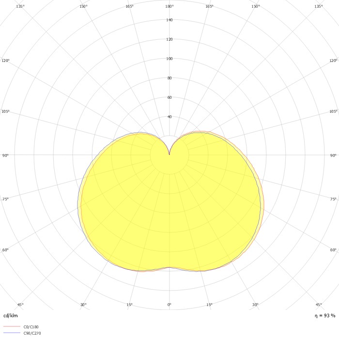 DIALux Luminaire Finder - Hoja de dato de productos: LED Bulb LBA 12W 6500K